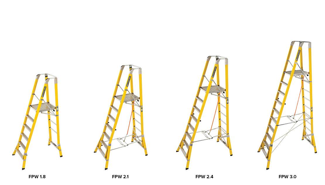 𝐁𝐇𝐋𝐃 | 𝐓𝐔𝐎𝐍𝐆 𝐊𝐇𝐎𝐀 » Thang an toàn Step Platform